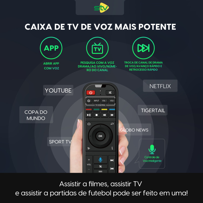 Receptor Inteligente IPTV STV S1 Pro Com Controle Por Voz/ 6K / 2GB Ram ...