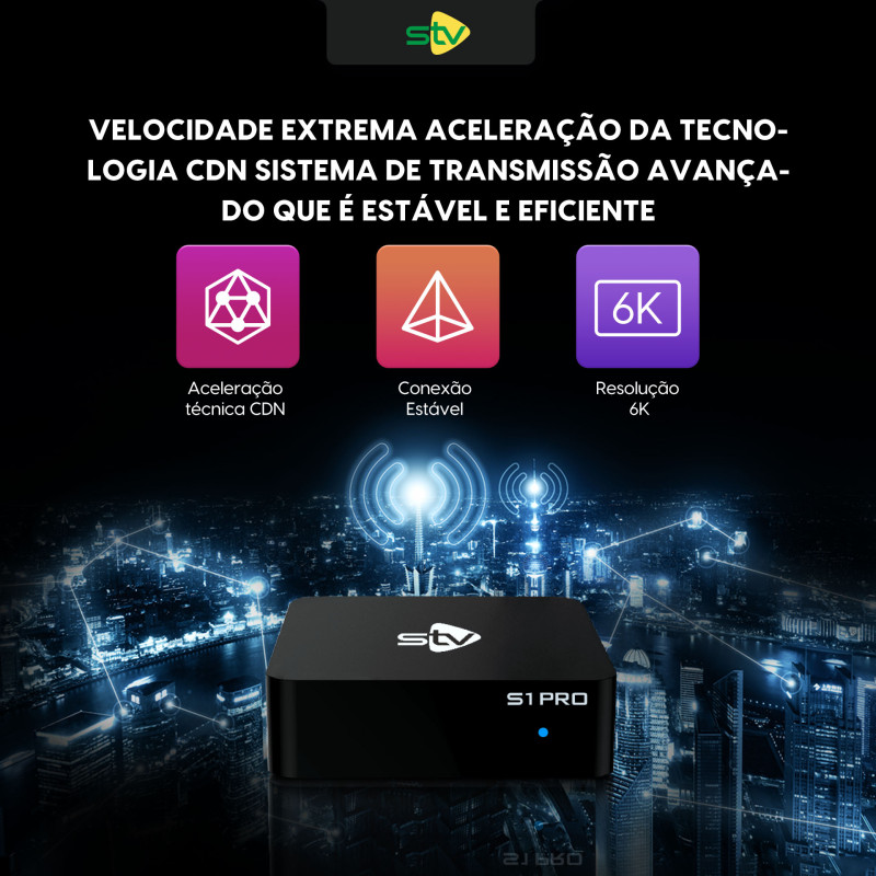 Receptor Inteligente IPTV STV S1 Pro Com Controle Por Voz/ 6K / 2GB Ram ...